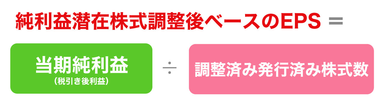 EPSとは？株式投資をする上で必ず知っておくべき指標を徹底解説！ | セゾンのくらし大研究