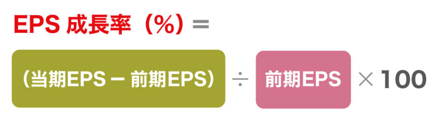EPSとは？株式投資をする上で必ず知っておくべき指標を徹底解説！ | セゾンのくらし大研究